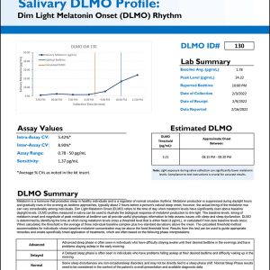 DLMO Test (Dim Light Melatonin Onset) – Healthy Sleep Check