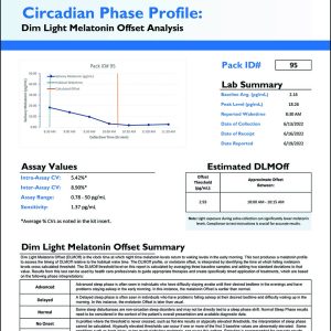 At-Home Circadian Rhythm Sleep Test – Dim Light Melatonin Offset